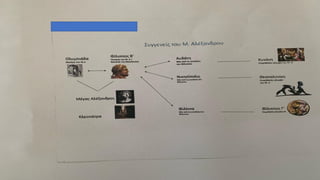 k okkinh ΟΜΑΔΑ.pdf