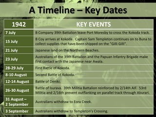 KOKODA: So it was at Kokoda? [Humanities] | PPSX
