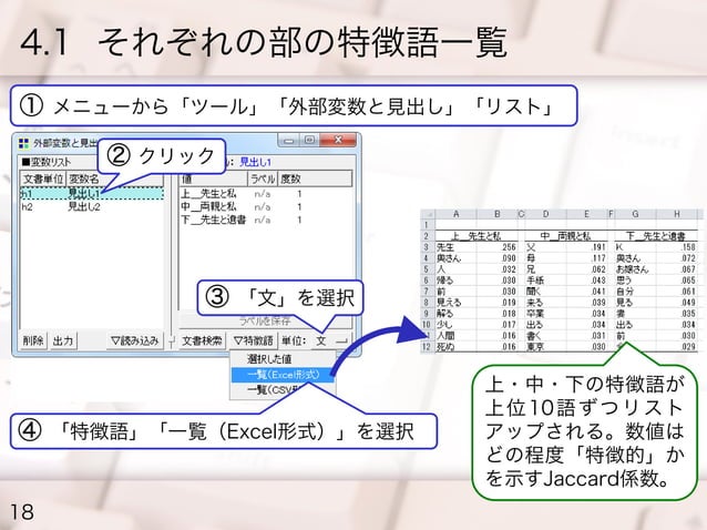 KH Coder 2 チュートリアル（スライド版） | PDF