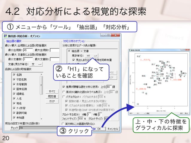 KH Coder 2 チュートリアル（スライド版） | PDF