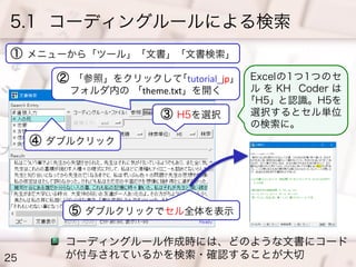 【旧版】KH Coder 3 チュートリアル（スライド版） | PDF | Databases | Computer Software and Applications