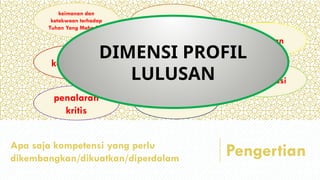 Kokurikuler dalam Pembelajaran Mendalam atau Deep Leaning | PPTX