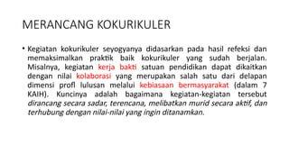 PENGERTIAN KEGIATAN KOKURIKULER SEKOLAH DASAR | PPTX