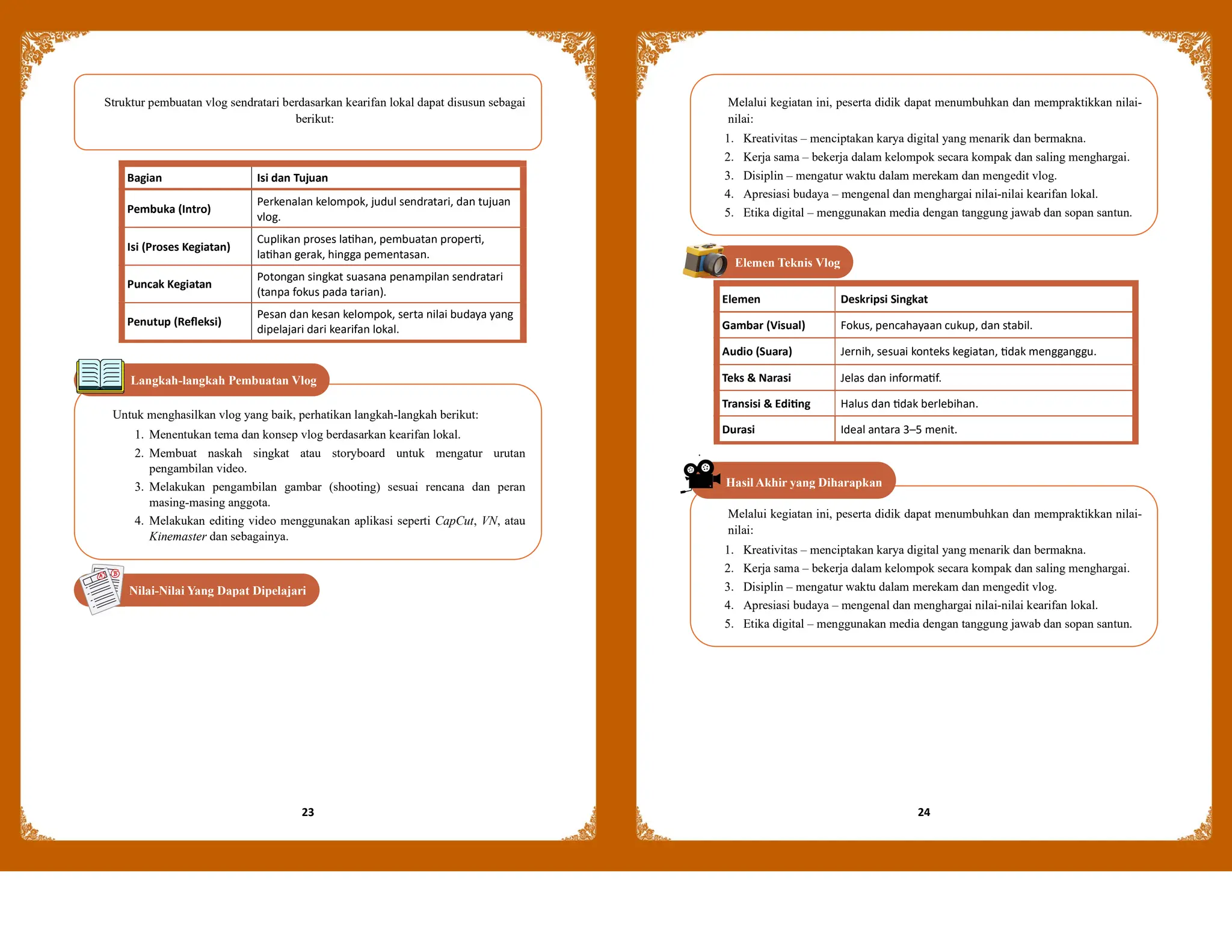 Modul kegiatan kokurikuler kelas 9 tema kearifan lokal.pdf