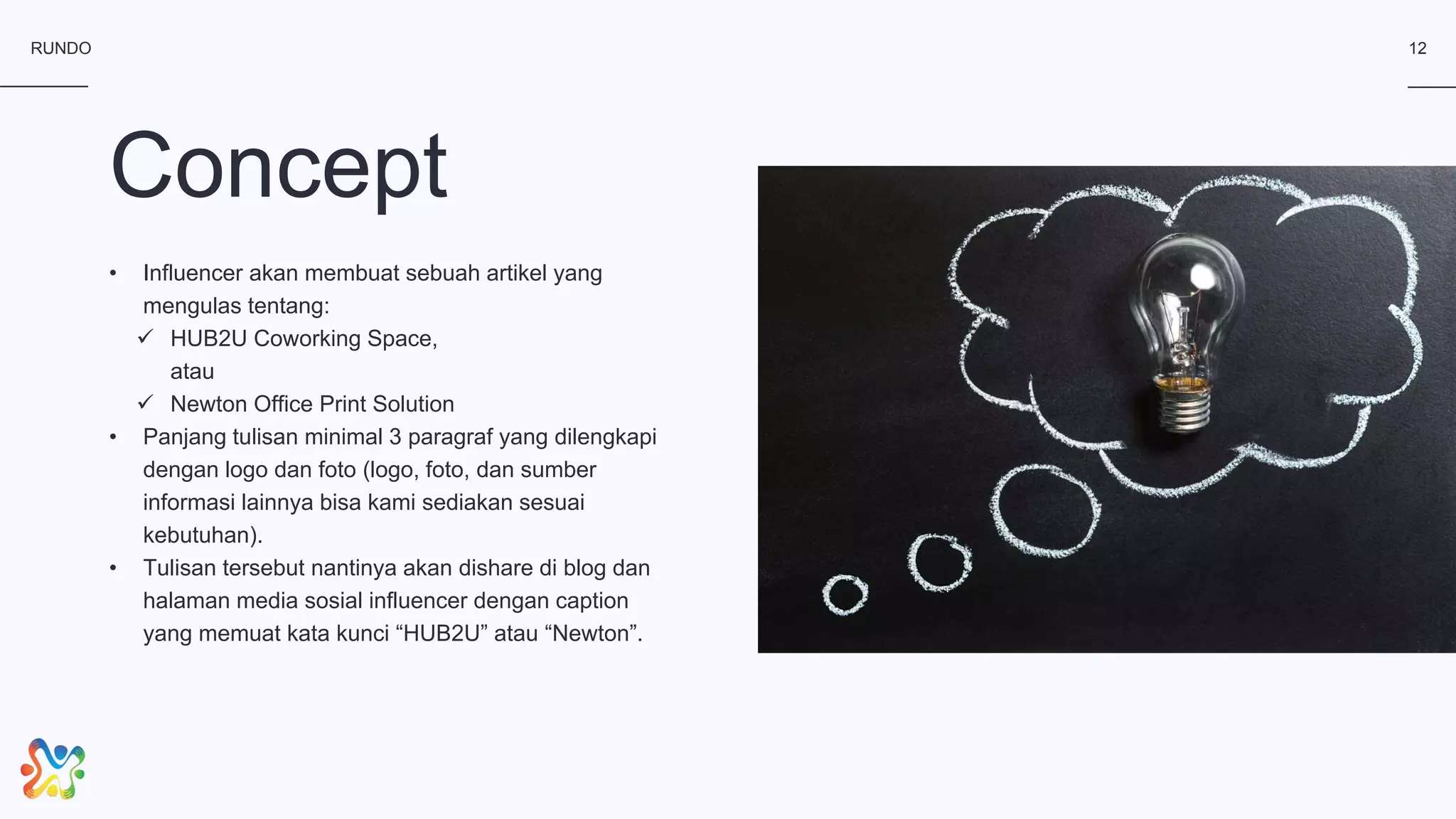 HUB2U Coworking Space Collaboration Programs | PPTX