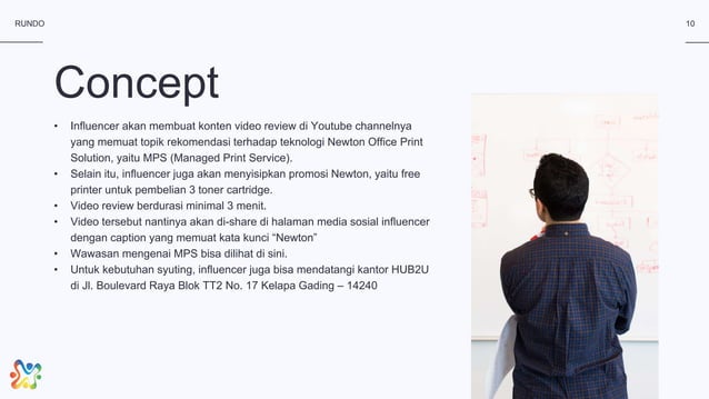 HUB2U Coworking Space Collaboration Programs | PPT