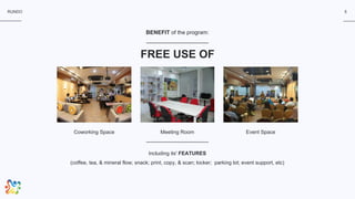 HUB2U Coworking Space Collaboration Programs | PPTX