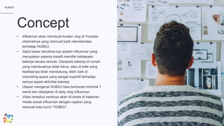 HUB2U Coworking Space Collaboration Programs | PPTX