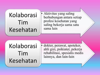 Kolaborasi tim kesehatan | PPTX