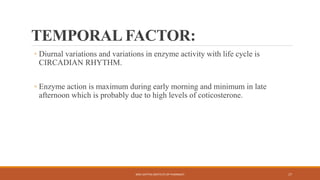 Kolanu.anusha reddy | PPT