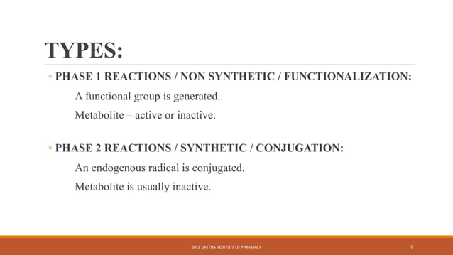 Kolanu.anusha reddy | PPTX