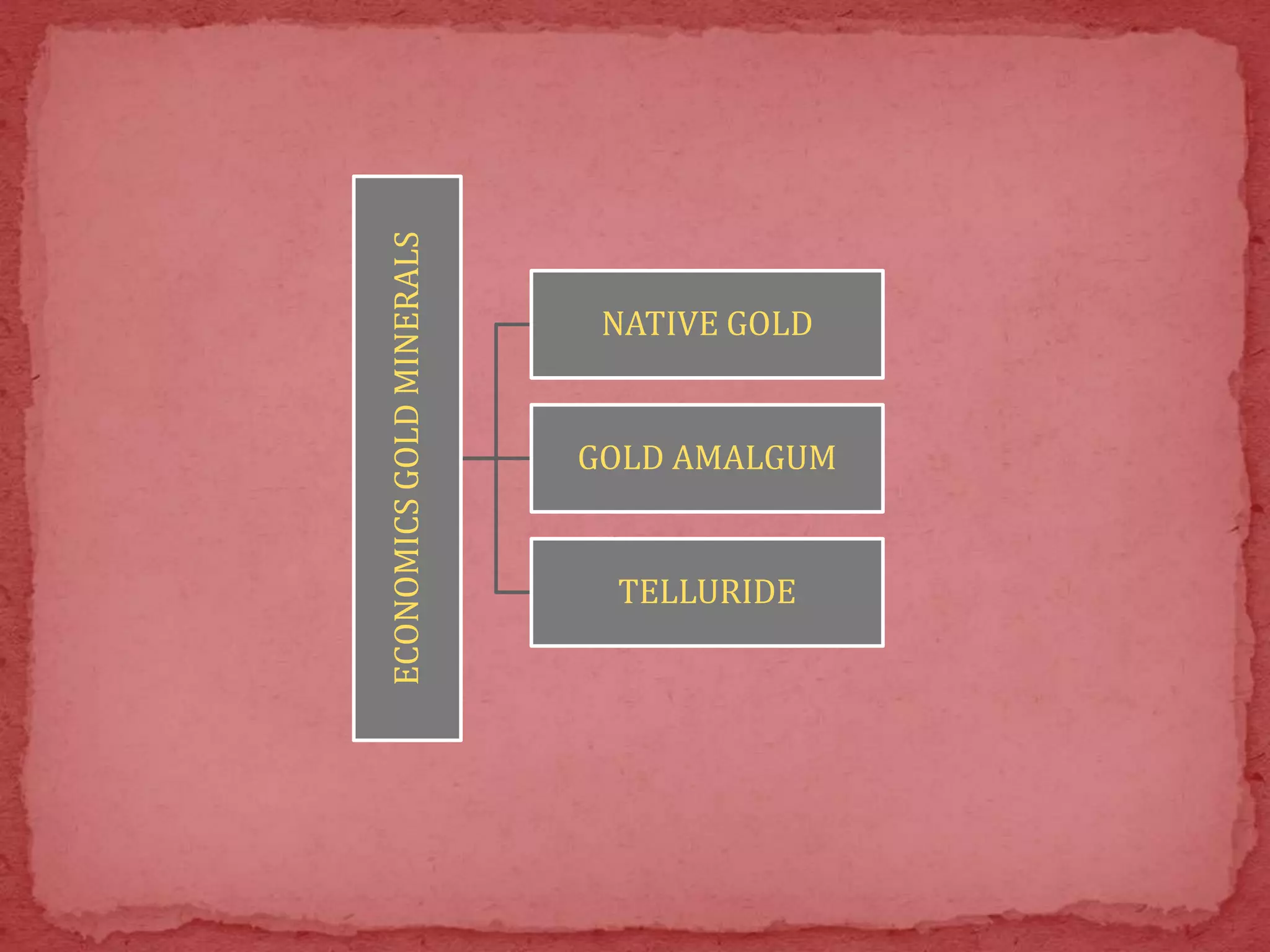 kolar gold mines (1).pptx
