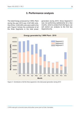 Kolar solar pv plant a case study of | PDF