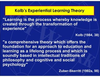 Understanding Kolb's Experiential Learning Theory and Course Design ...