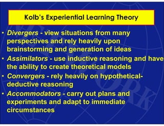 Understanding Kolb's Experiential Learning Theory and Course Design ...