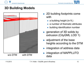 CityGML goes to Broadway - An Open Data 3D City Model for New York City | PDF