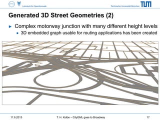 CityGML goes to Broadway - An Open Data 3D City Model for New York City ...