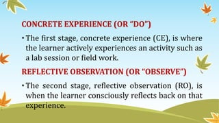 Kolbs learning-theory-group-4 revised | PPTX