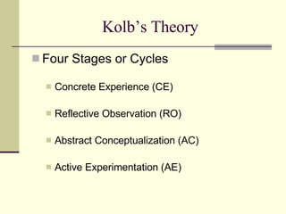 Kolb Theory | PPT