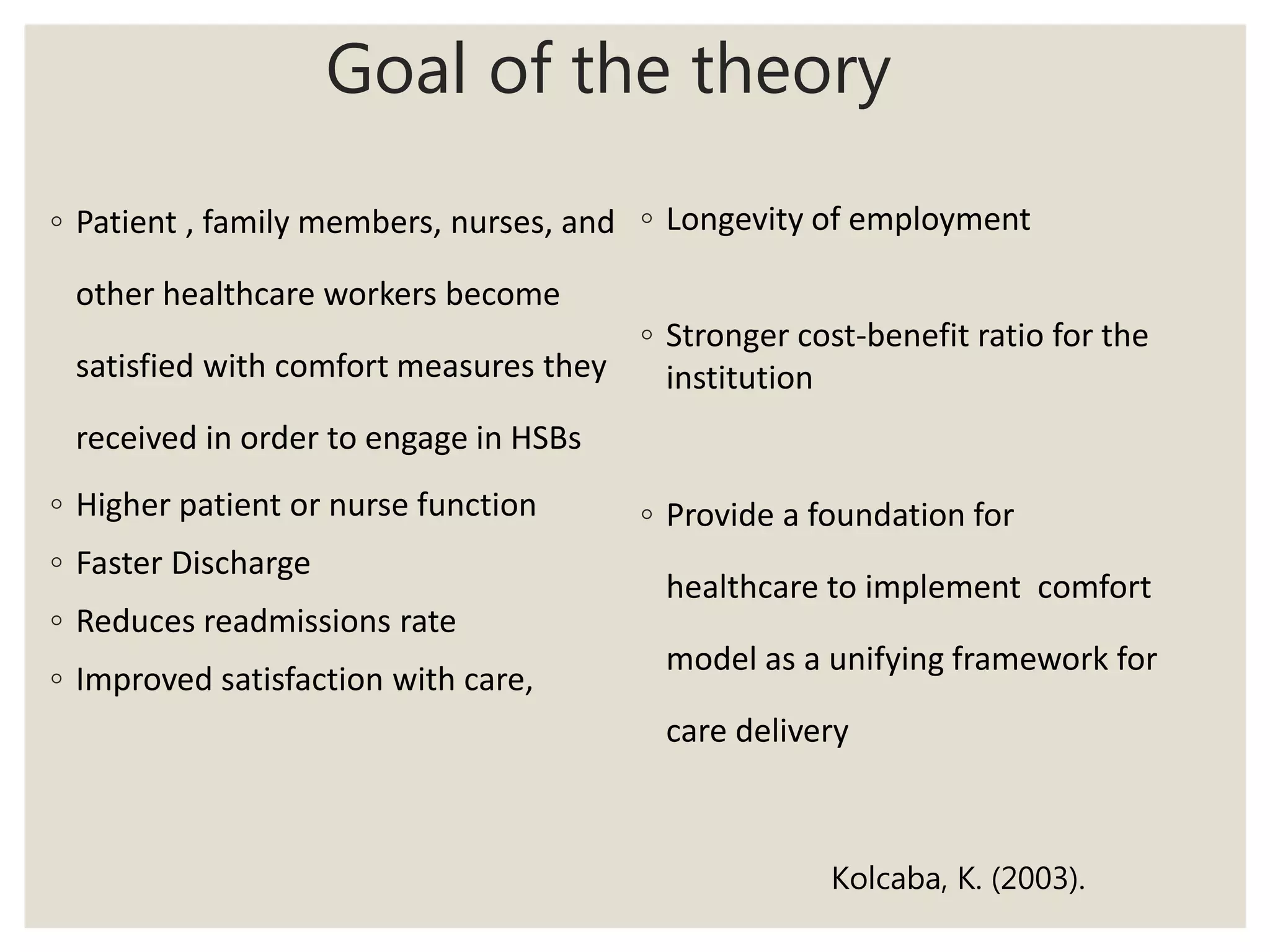 Kolcaba's comfort theory -presentation | PPTX