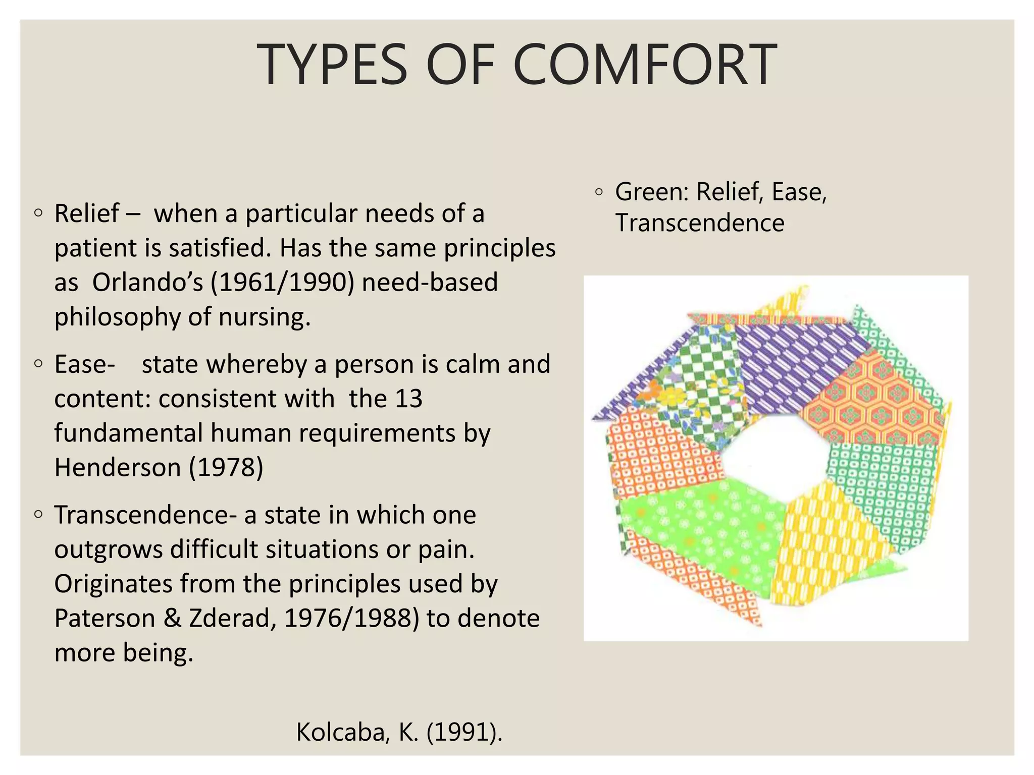 Kolcaba's comfort theory -presentation | PPTX