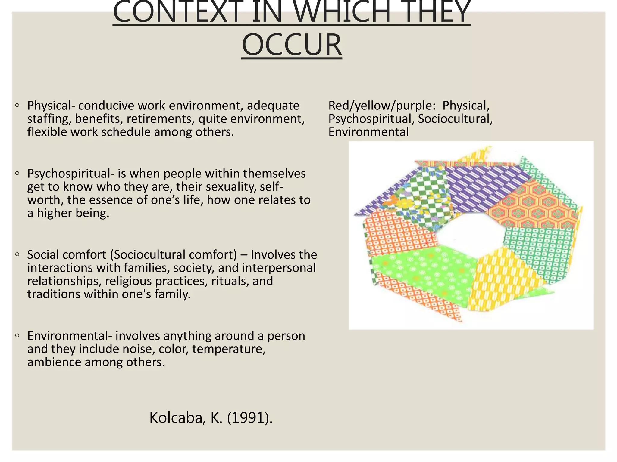Kolcaba's comfort theory -presentation | PPTX