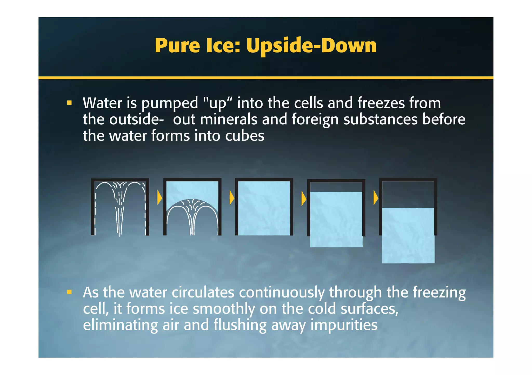 KOLD-DRAFT Commercial Ice Machines Overview | PDF
