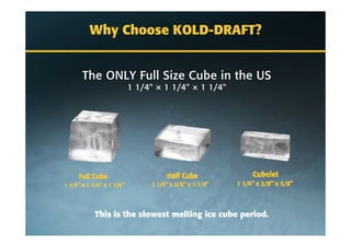 KOLD-DRAFT Ice Machines Produce Pure, Quality Cocktail Ice Cubes | PPT