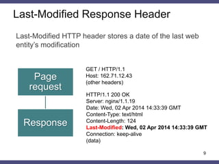 Covert timing channels using HTTP cache headers | PPT