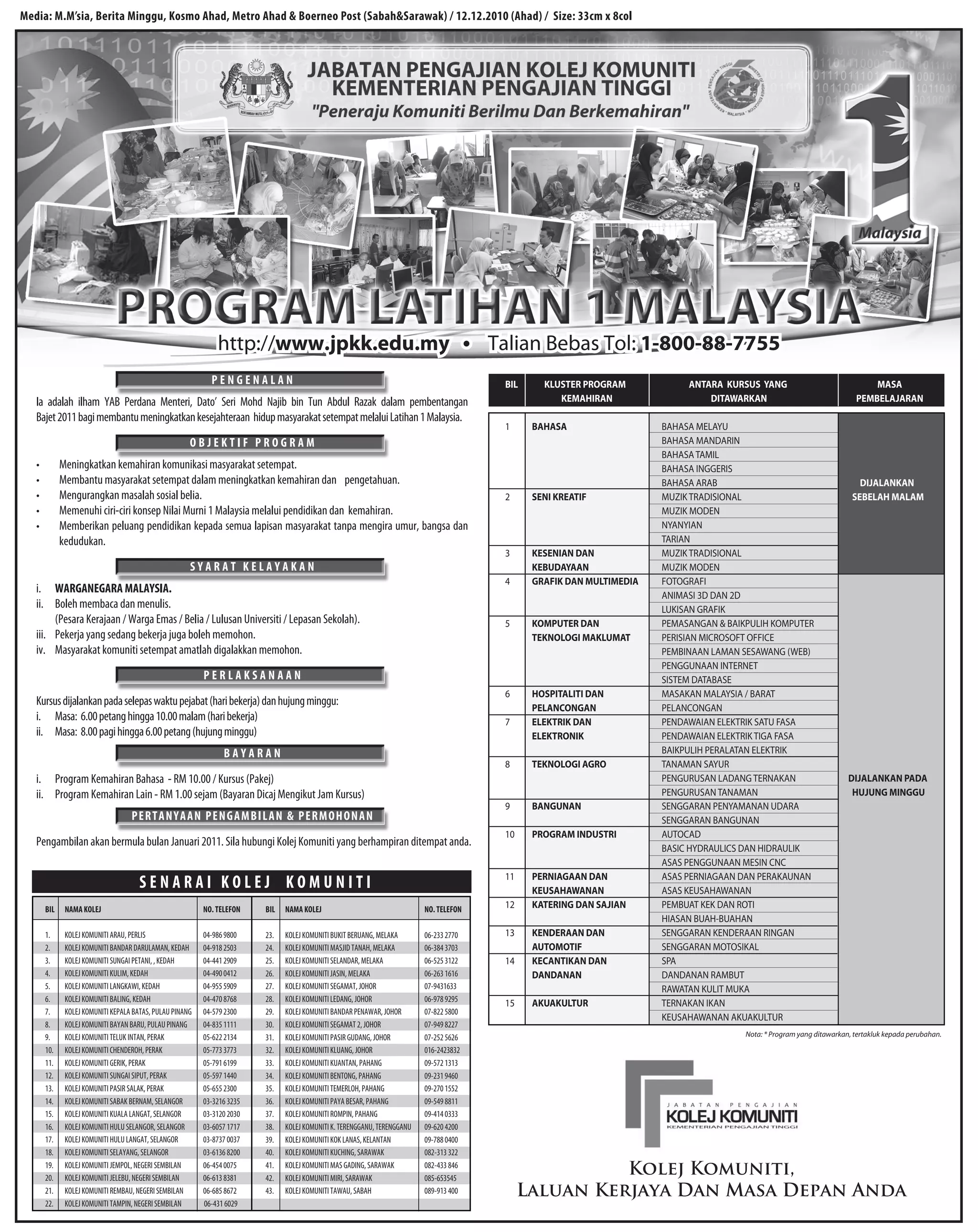 Program Latihan 1 Malaysia; Kolej Komuniti | PDF