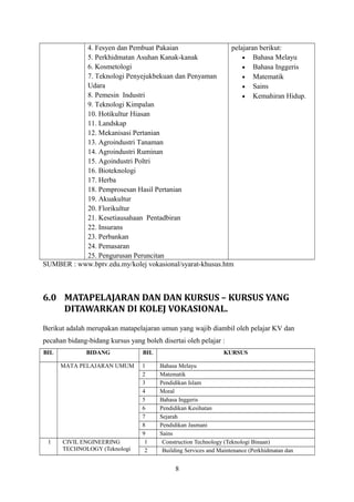 Kolej vokasional | DOC
