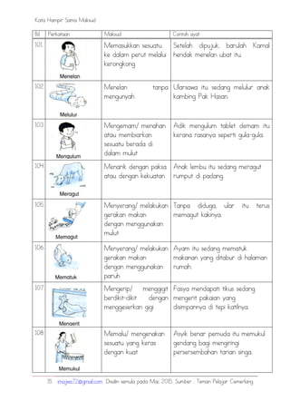 Koleksi kata-hampir-sama-maksud(sharetify.com) | PDF