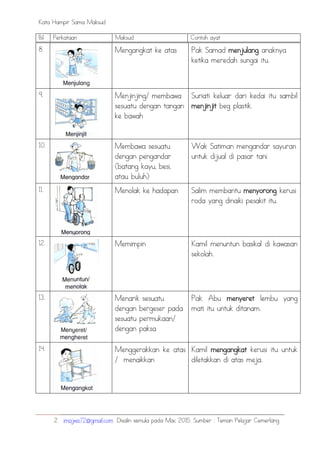 Koleksi kata-hampir-sama-maksud(sharetify.com) | PDF