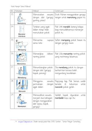 Koleksi kata-hampir-sama-maksud(sharetify.com) | PDF