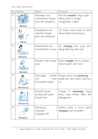 Koleksi kata-hampir-sama-maksud(sharetify.com) | PDF