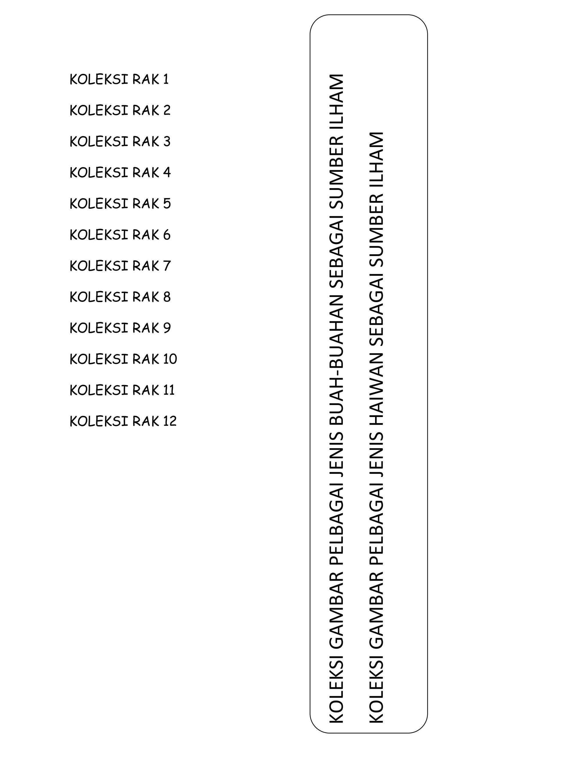 Koleksi rak 1 | DOCX