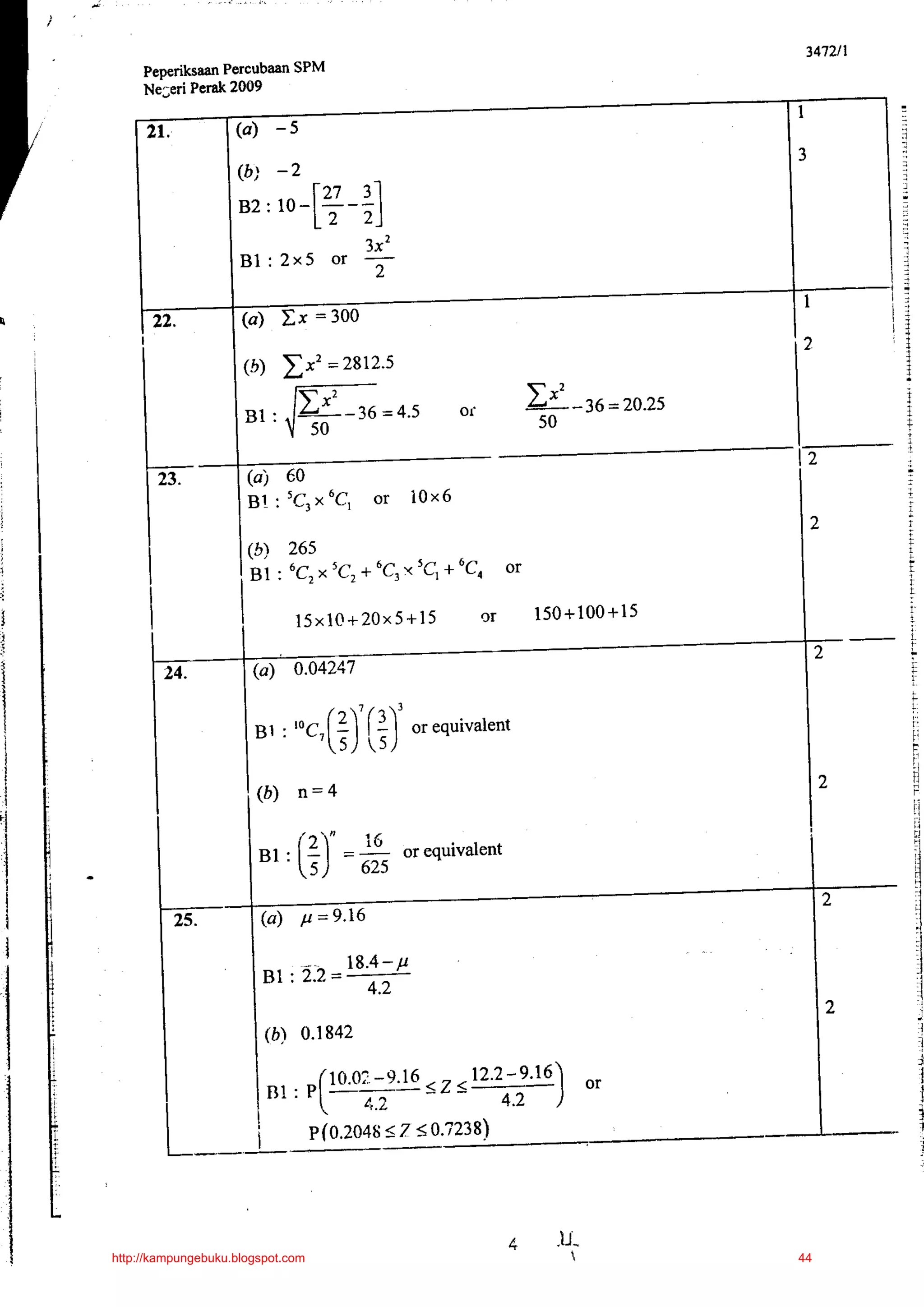 Koleksi soalan addmath kertas1 | PDF