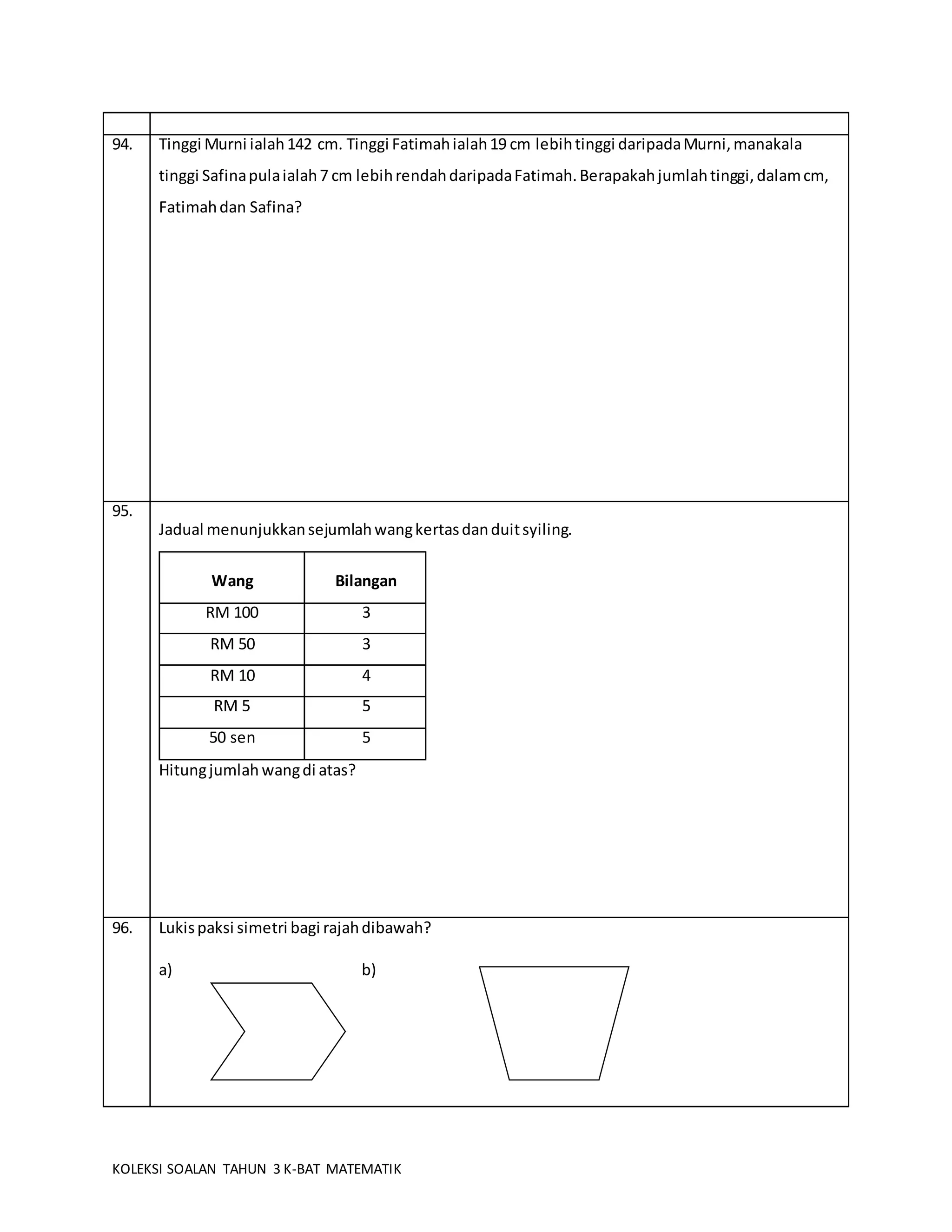 Koleksi soalan matematik tahun 3 kbat | DOCX