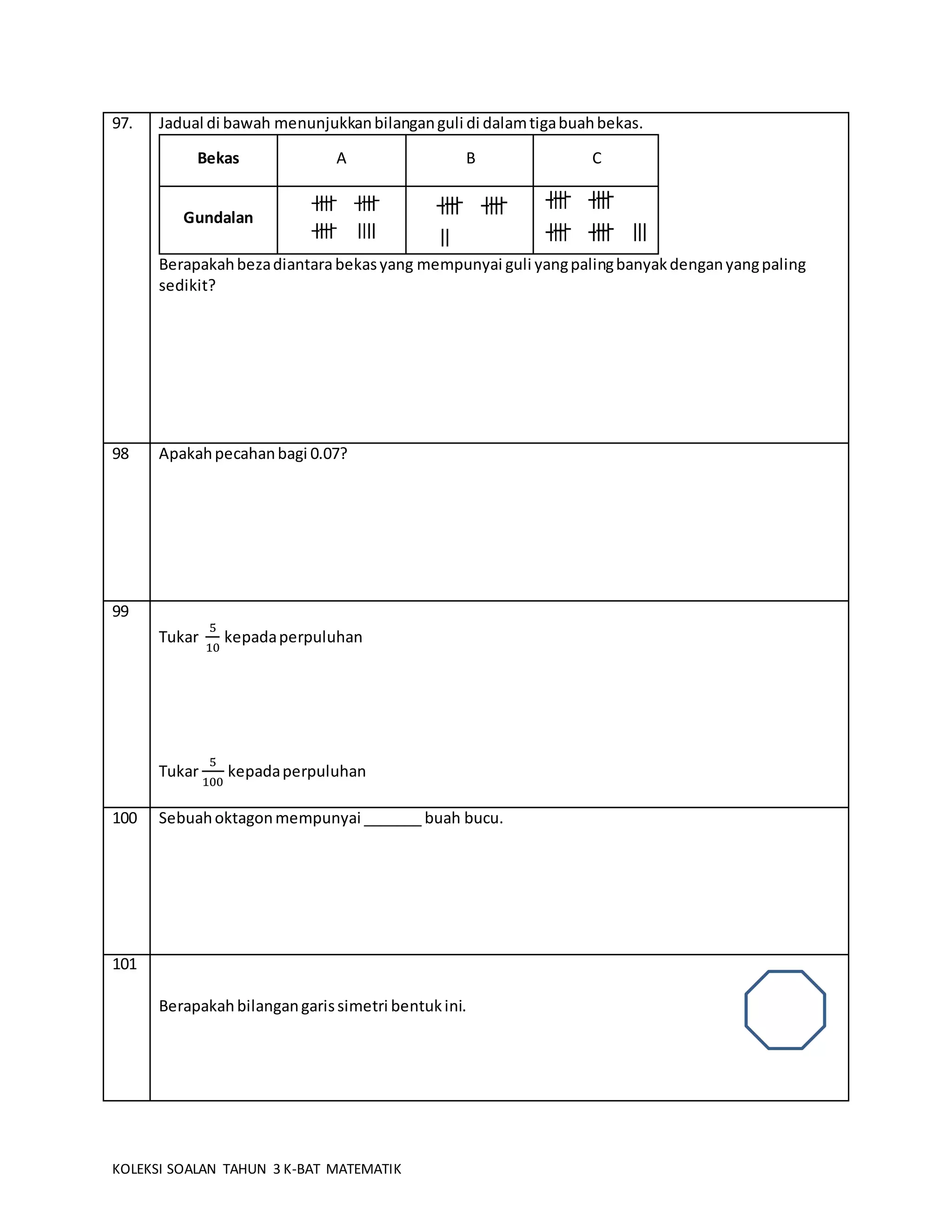 Koleksi soalan matematik tahun 3 kbat | DOCX