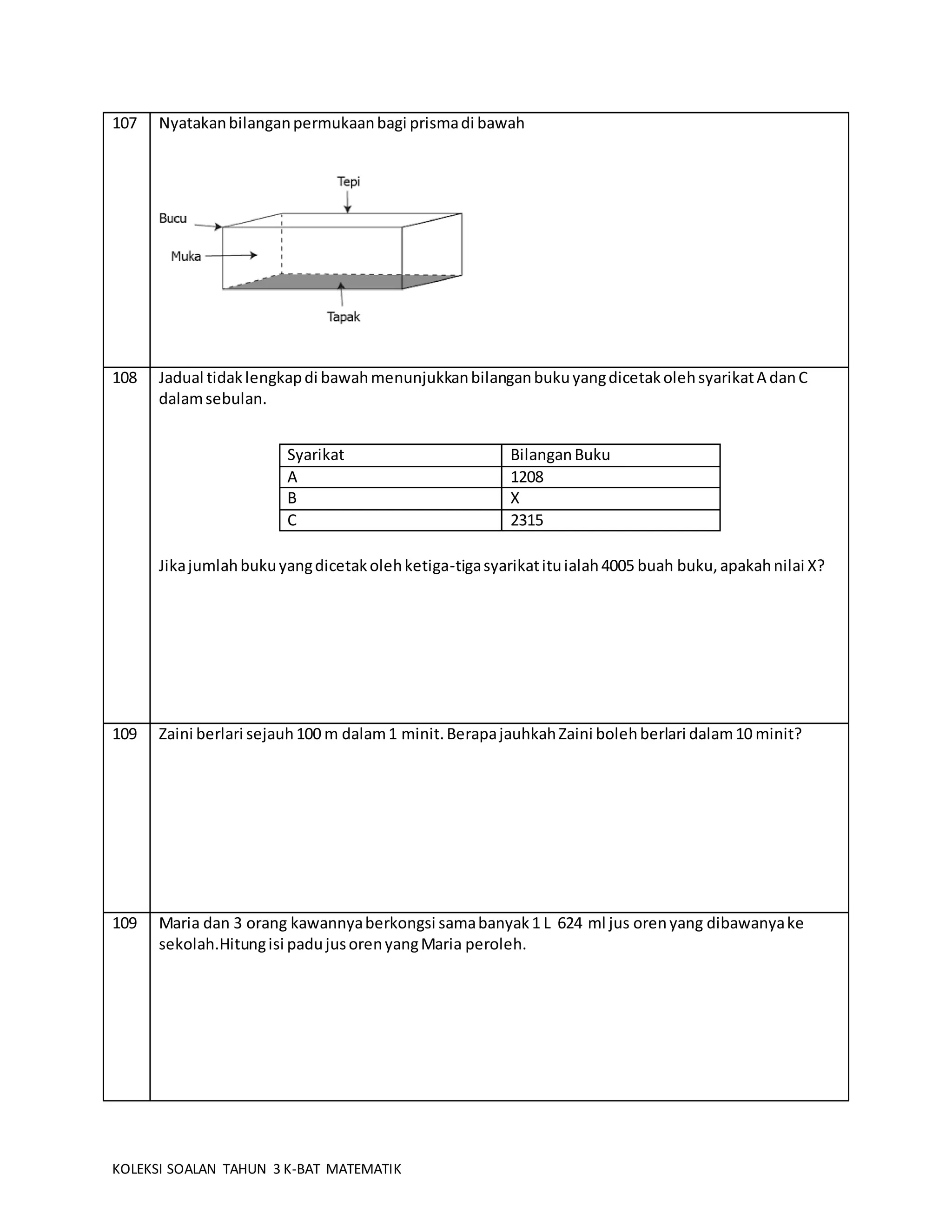 Koleksi soalan matematik tahun 3 kbat | DOCX