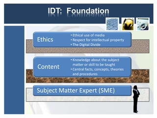 Kolencik Definition of Instructional Design and Technology | PPTX