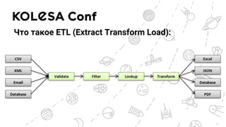ETL на Python | PPT
