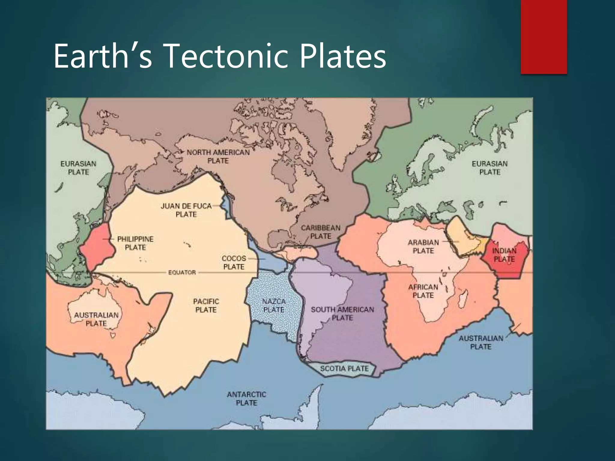 Continental Drift Theory and Plate Tectonic | PPTX | Geography | Science