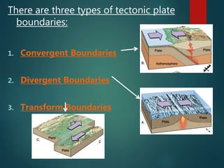 Continental Drift Theory and Plate Tectonic | PPTX