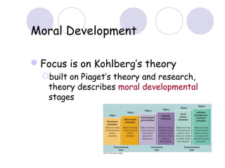 PPT Theories Of Moral Development Piaget & Kohlberg, 54% OFF