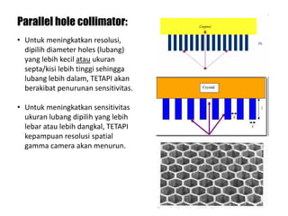 Kolimator gamma kamera | PPTX