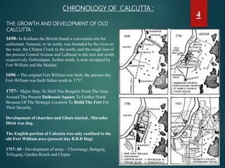 Kolkata past and present -Rajorshi Chatterjee_SPA_Delhi_Urban planning ...