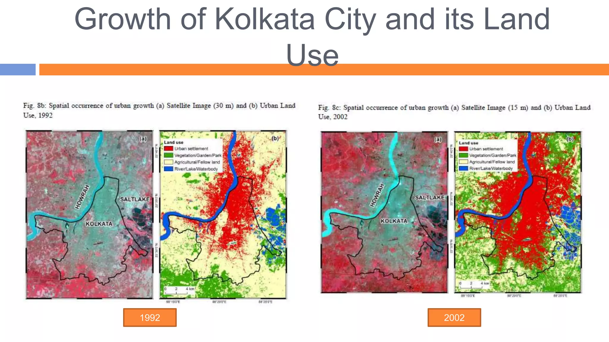 Kolkata Metropolitan Development Plan | PPTX