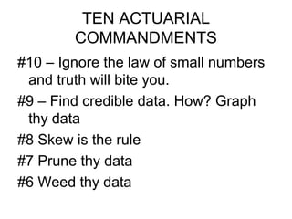 10 Data Commandments to Overcome the Law of Small Numbers | PPT