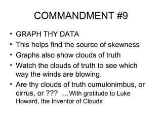 10 Data Commandments to Overcome the Law of Small Numbers | PPT